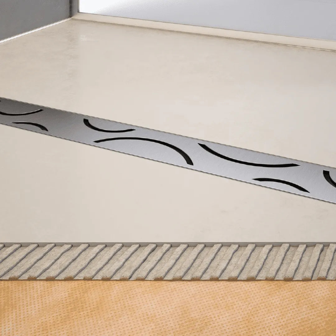 KERDI-SHOWER-LTS Prefabricated Sloped Shower Trays Designed For KERDI ...